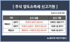 2025년 기준 소득 종류 별 주요 세율 종합소득세 주식 양도소득세 주택임대소득세 연금 소득세 상속세 증여세 등
